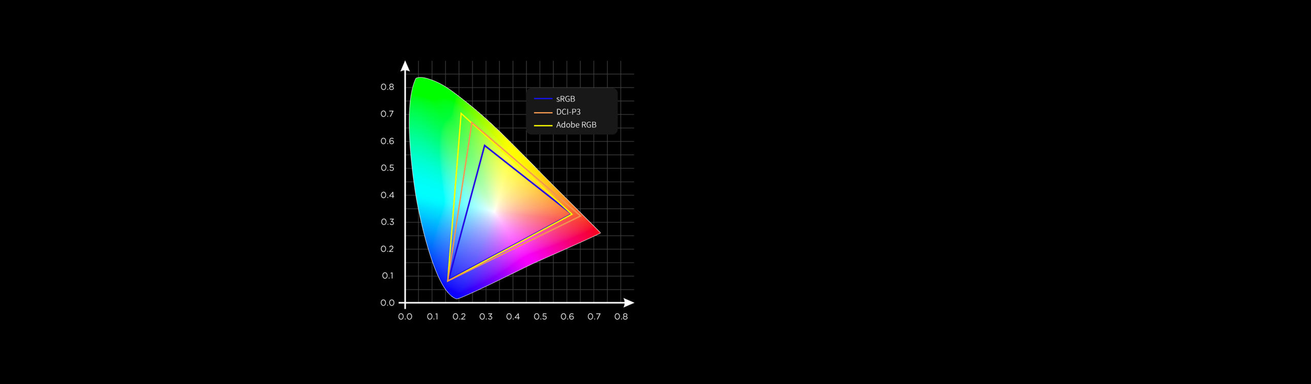 Monitor Product Page – REDMAGIC (Malaysia)