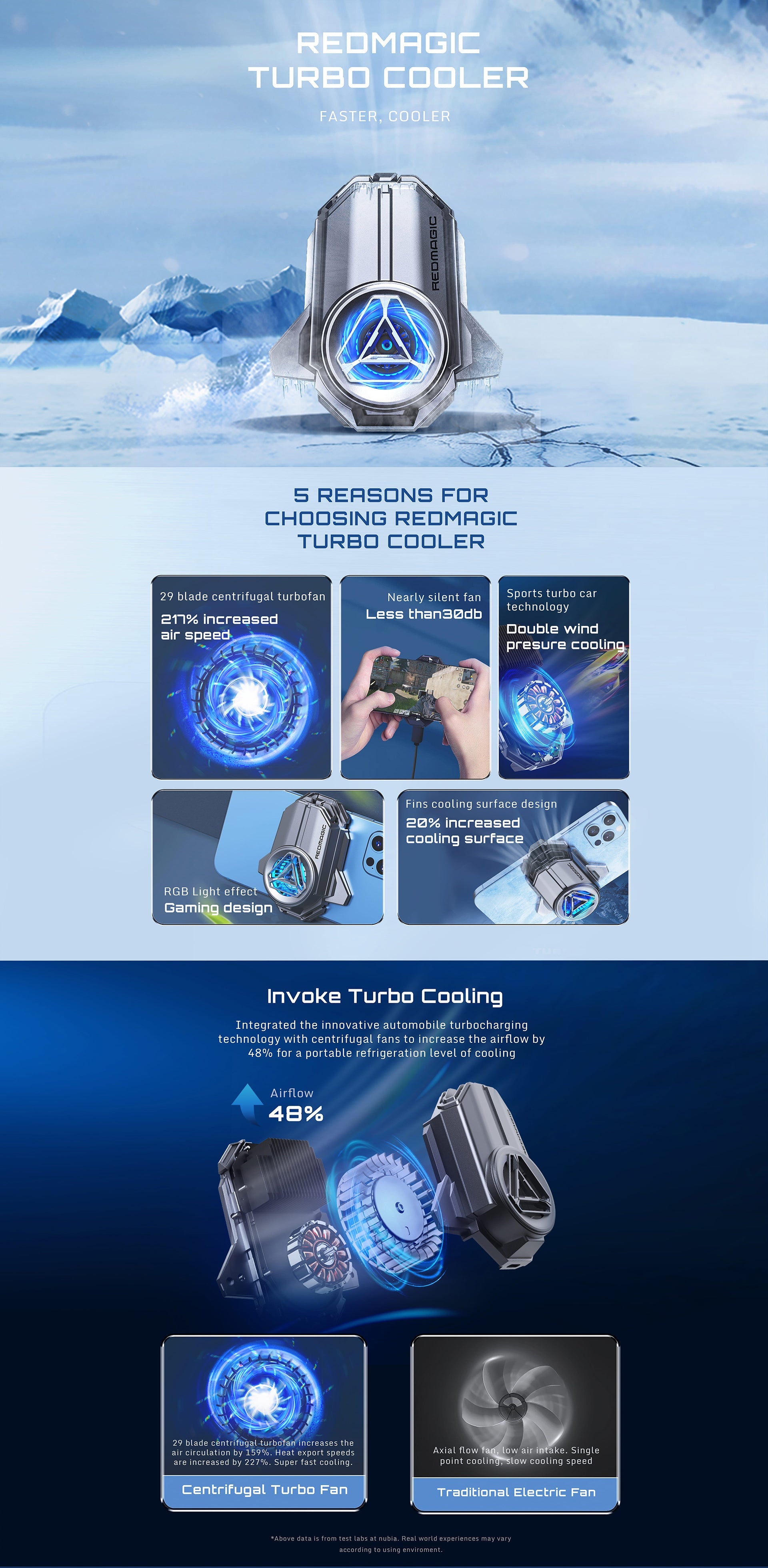 REDMAGIC (Malaysia) - REDMAGIC Turbo Cooler