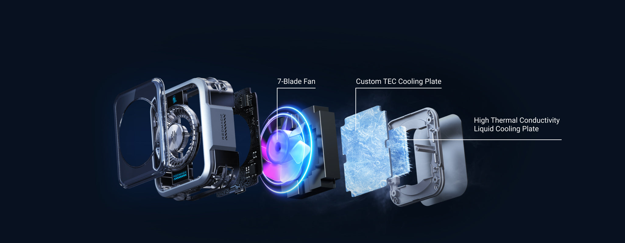 REDMAGIC VC Cooler 5 Pro – REDMAGIC (Malaysia)