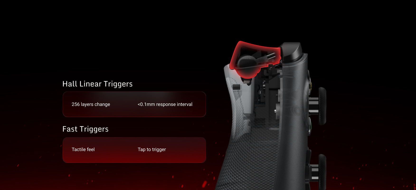REDMAGIC Shadow Blade 2 Gamepad – REDMAGIC (Malaysia)